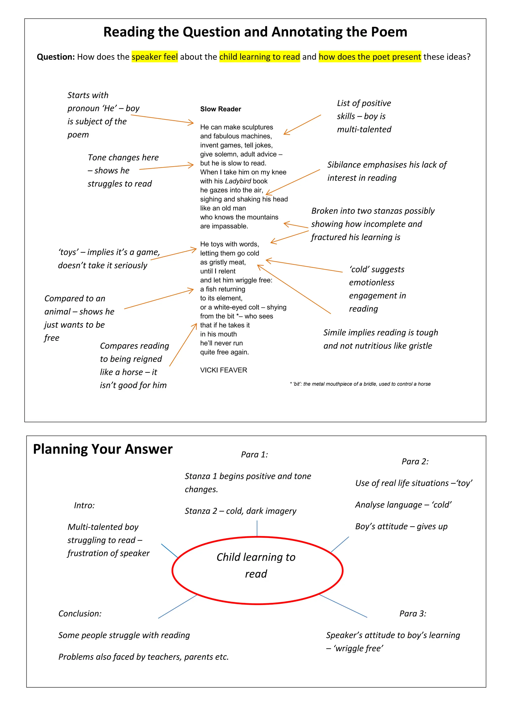 unseen+poetry+revision+guide.pdf