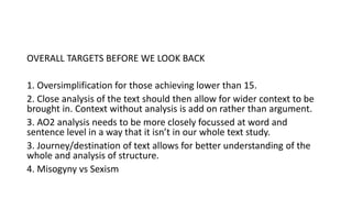 Unseen Prose 2021 Feedback.pptx for a level english literature | PPT