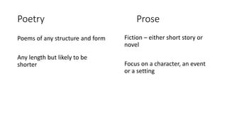 Unseen Poetry & Prose PPT | PPTX