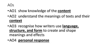 Unseen Poetry & Prose PPT | PPTX