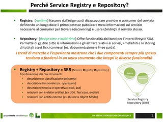 Service Registry Repository Opensource implementato su Semantic Media Wiki | PPT