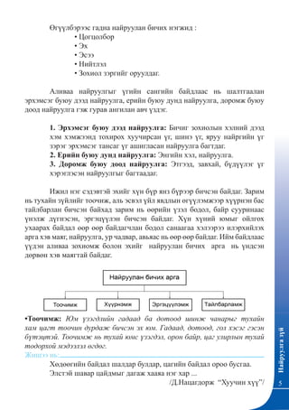 Найруулга зүй | PDF