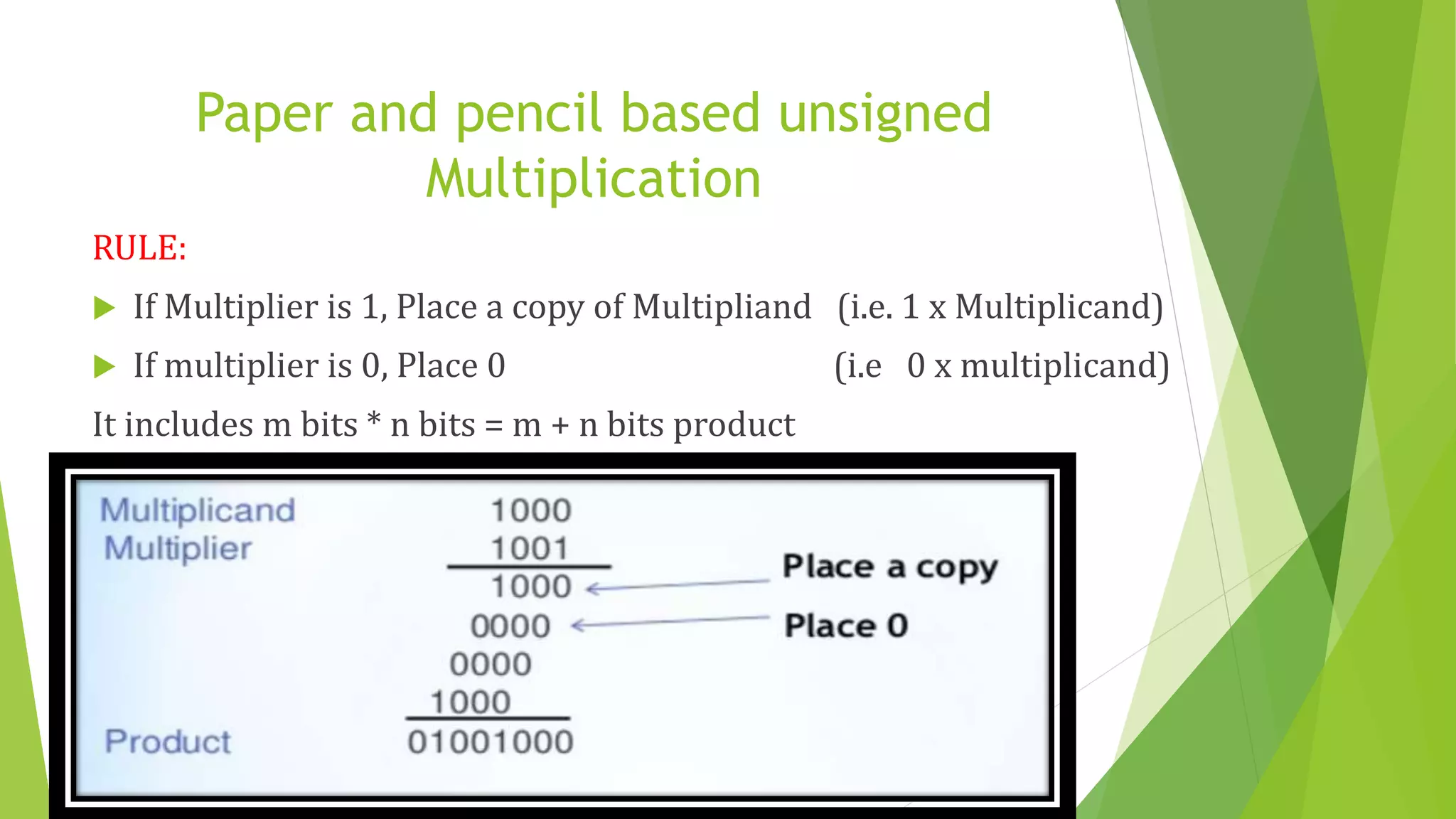 Unsigned multiplication | PPTX