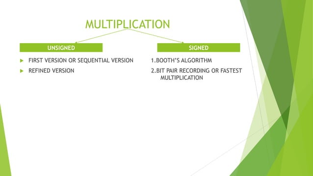 Unsigned multiplication | PPTX | Computing | Technology & Computing