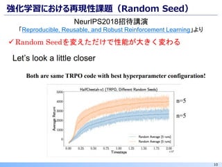 機械学習の未解決課題 | PDF