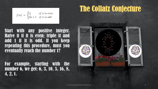 Unsolved Mathematical Problems | PPT