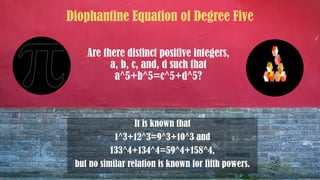 Unsolved Mathematical Problems | PPT