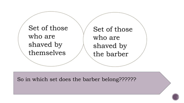 Unsolved problems | PPT