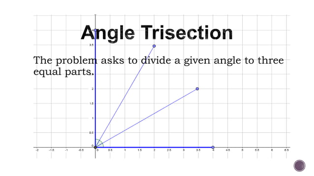 Unsolved problems | PPT