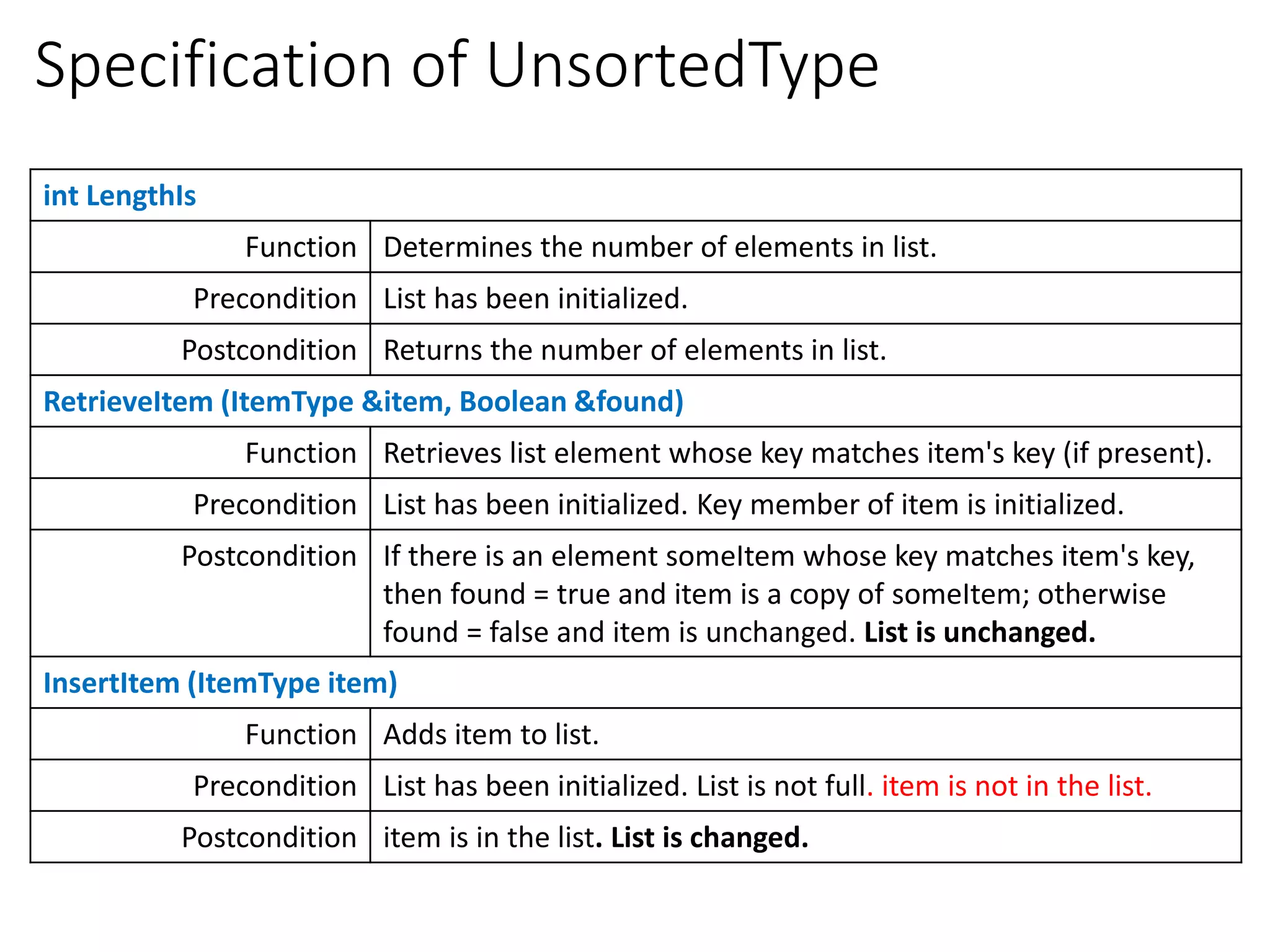Unsorted Sorted List_Array.pptx | Programming Languages | Computing