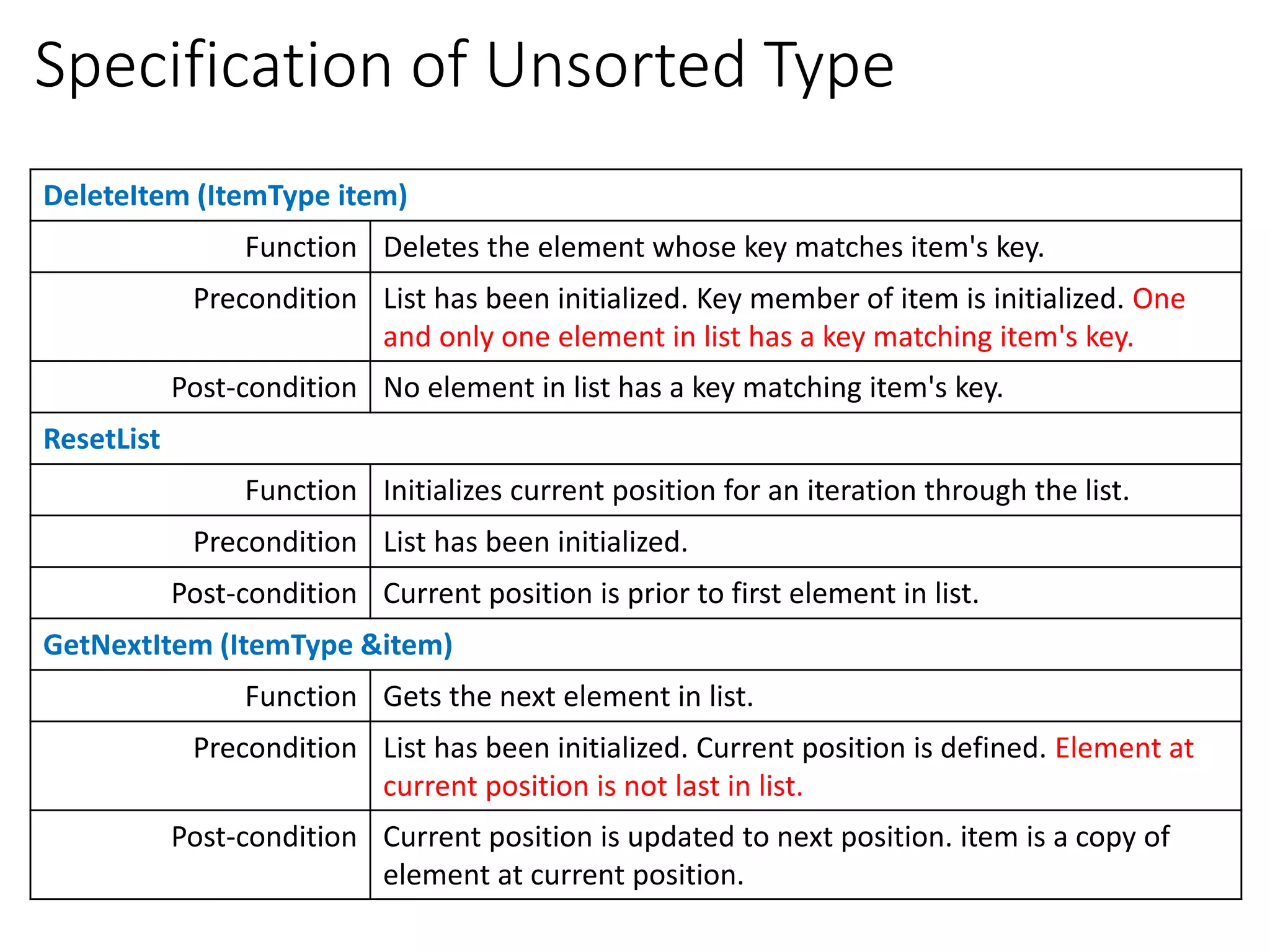 Unsorted Sorted List_Array.pptx | Programming Languages | Computing