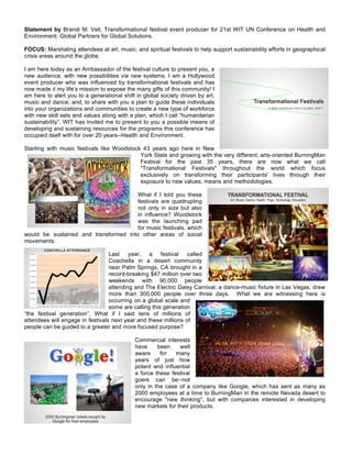 Brandi Veil UN Speaker Presentation on Transformational Events | PDF