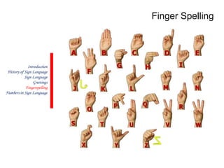 Unspoken Language | PPTX