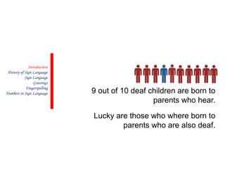 Unspoken Language | PPTX