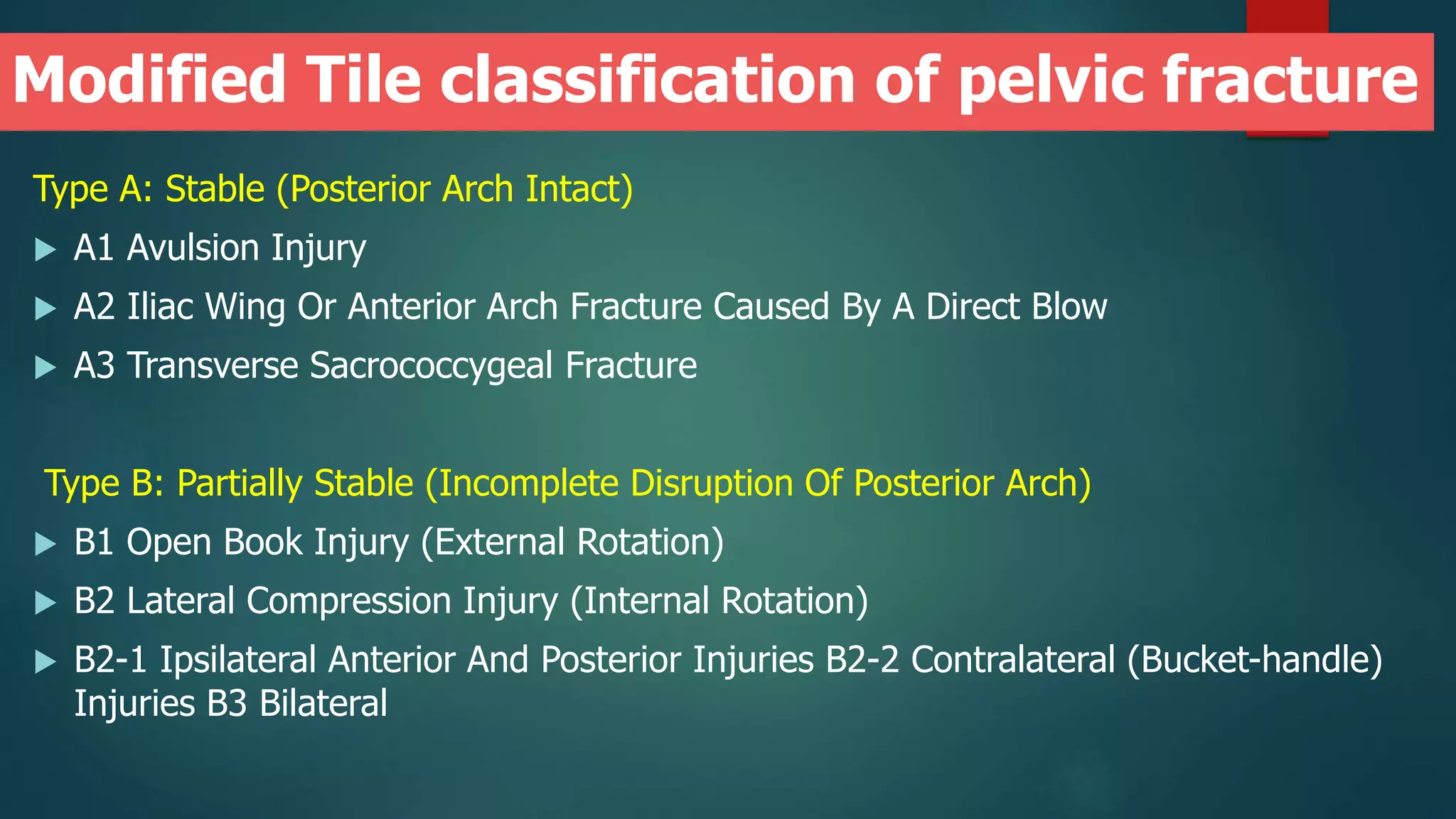Unstable Pelvic Fractures Clinical Presentation – LXIZRQ