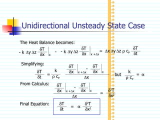 Unsteady State Basics | PPT