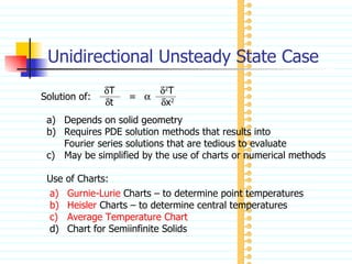 Unsteady State Basics | PPT