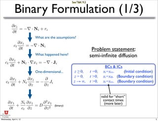 Fundamentals of Momentum, Heat and Mass Transfer | 6th Edition UnsteadyModels.pdf