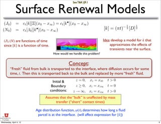 Fundamentals of Momentum, Heat and Mass Transfer | 6th Edition ...