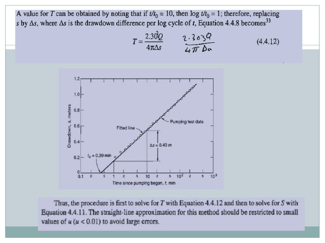 Unsteady radial flow in a confined aquifer Nonequilibrium well pumping ...