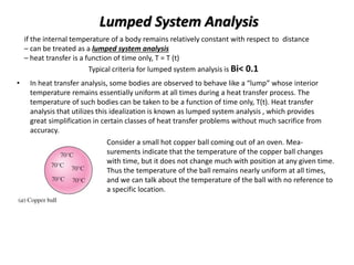 _Unsteady State Heat Transfer presentation.pptx