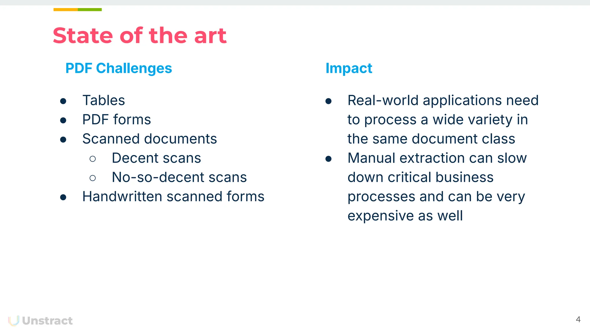 Challenges In Structured Document Data Extraction At Scale With Llms Ppt