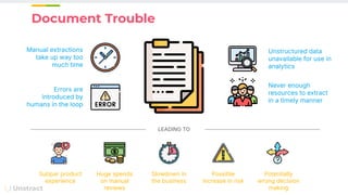 Challenges in Structured Document Data Extraction at Scale with LLMs | PDF