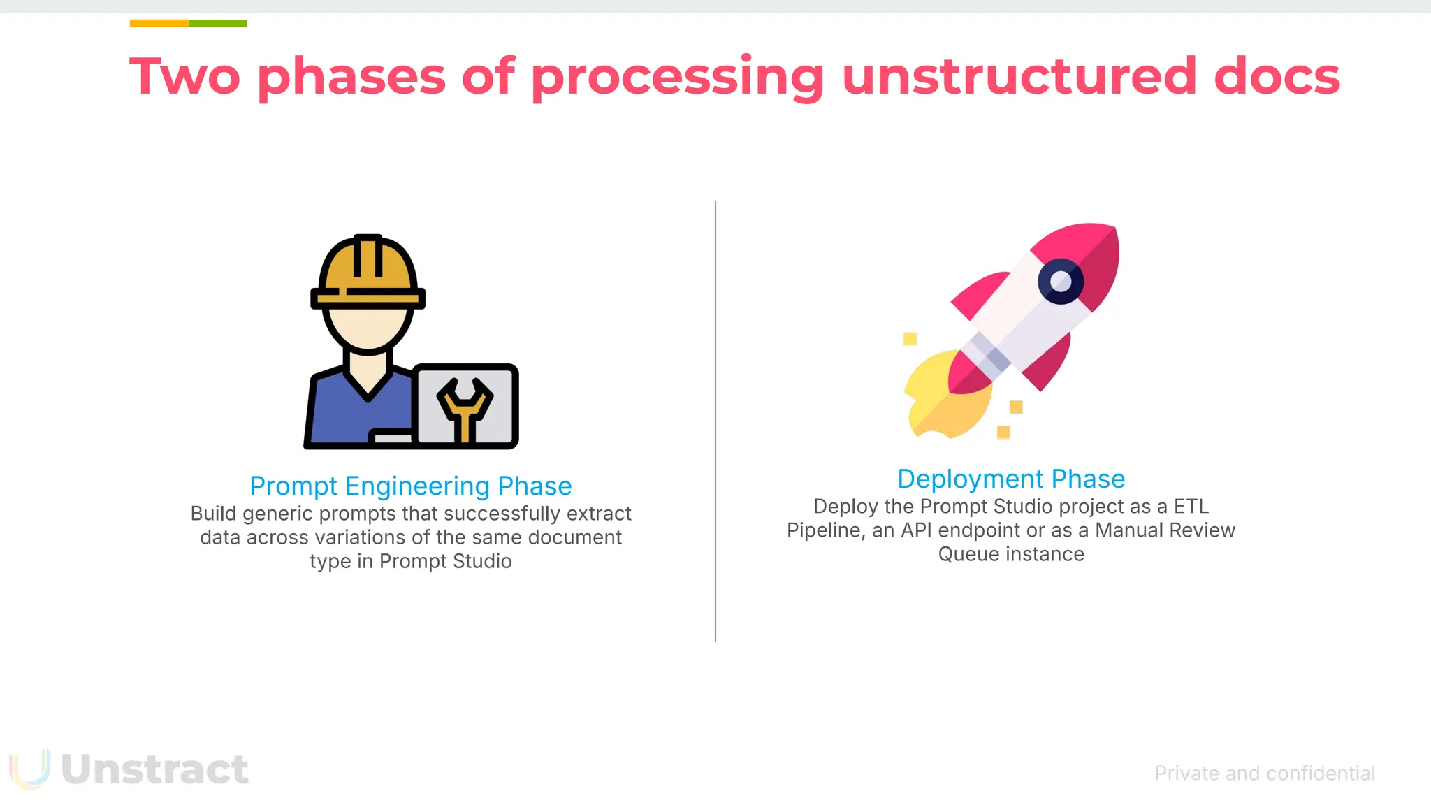 Unstructured Document Data Extraction at Scale with LLMs: Challenges ...