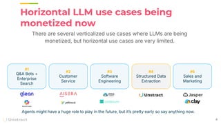 Unstructured Document Data Extraction at Scale with LLMs: Challenges and Solutions | PDF