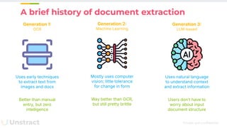 Unstructured Document Data Extraction at Scale with LLMs: Challenges and Solutions | PDF