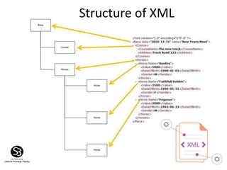 Unstrcutred databases | PPT