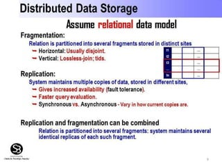 Unstrcutred databases | PPT