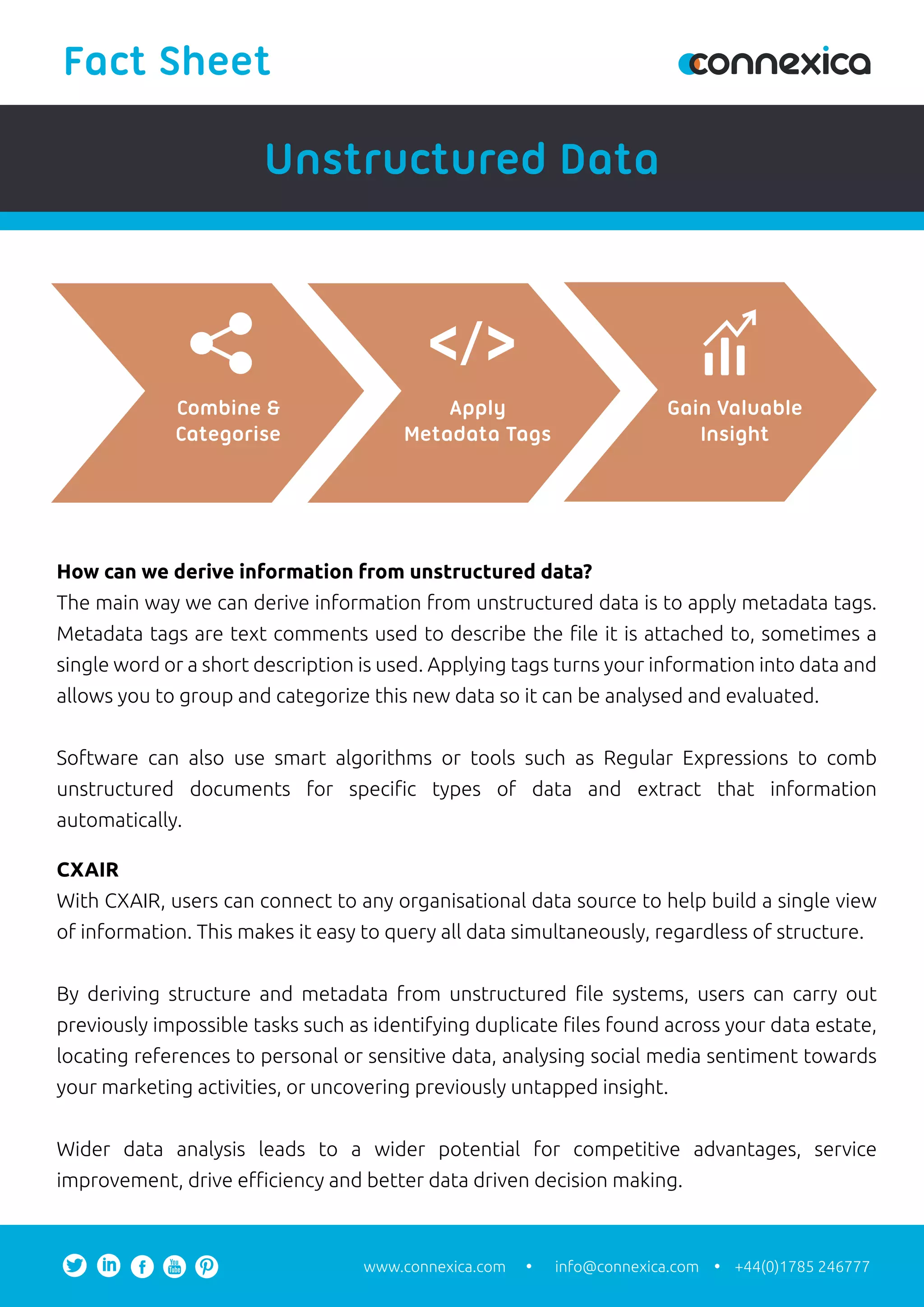 Unstructured Data Fact Sheet | PDF