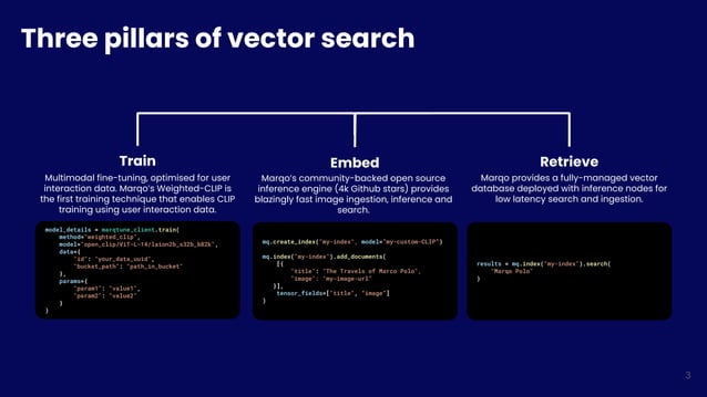 A Different Angle: Retrieval Optimized Embedding Models | PDF | Search | Internet
