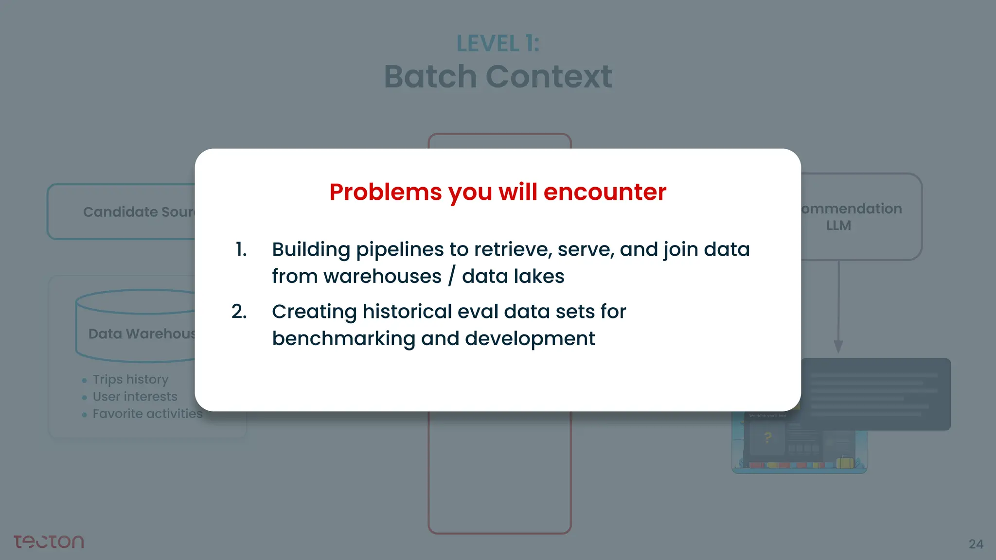 Full-RAG: A modern architecture for hyper-personalization | PPT