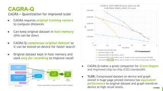 Milvus on the GPU w/ RAPIDS cuVS: NVIDIA | PDF