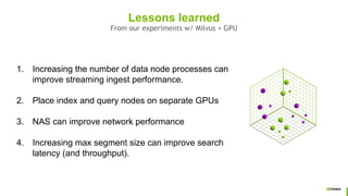 Milvus on the GPU w/ RAPIDS cuVS: NVIDIA | PDF