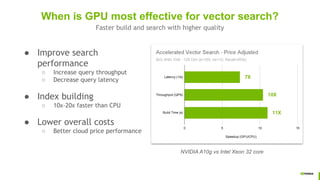 Milvus on the GPU w/ RAPIDS cuVS: NVIDIA | PDF