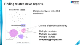 Emergent Methods: Multilingual narrative tracking in the news - real ...