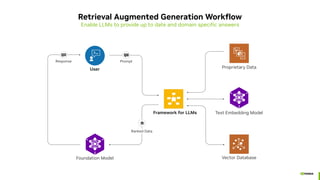 Chat with your data, privately and locally | PDF | Technology & Computing