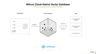Chat with your data, privately and locally | PDF | Technology & Computing