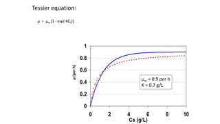 Unstructured model on population level | PPTX
