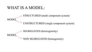 Unstructured model on population level | PPTX