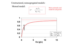 Unstructured model on population level | PPTX