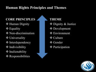 Un structure of human r ights and gender equality | PPT