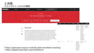 Unsub#9sendingdocuments | PPT