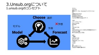 Unsub#9sendingdocuments | PPT