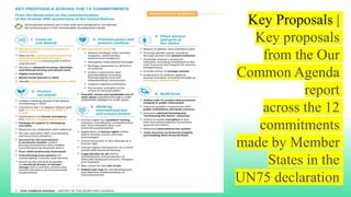 UN Summit of the Future 2924 | PPTX