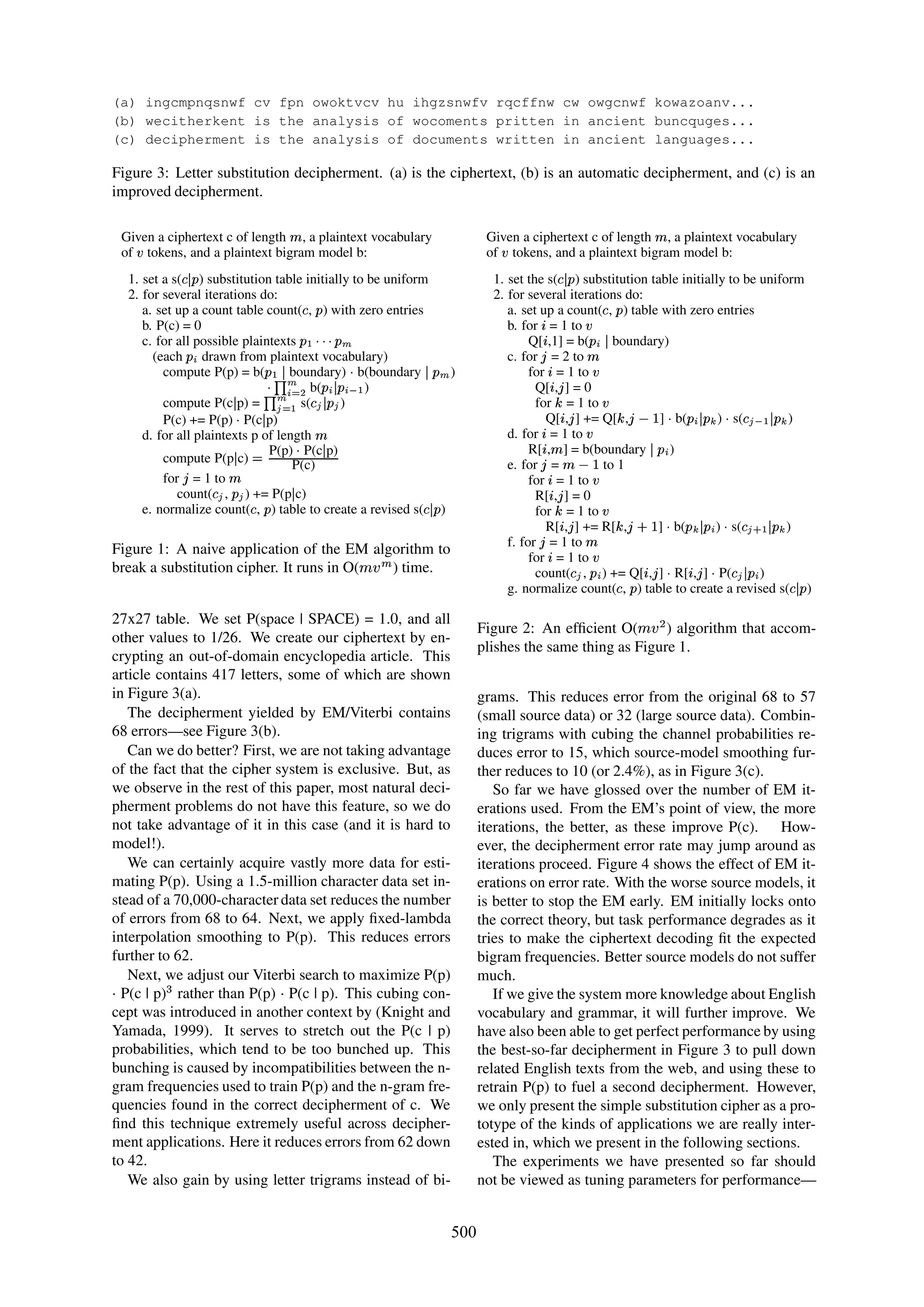 Unsupervised Analysis For Decipherment Problems Pdf Programming Languages Computing