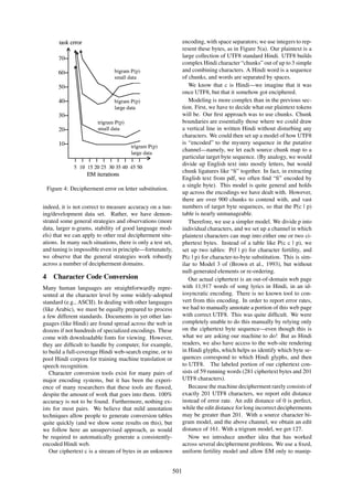 Unsupervised analysis for decipherment problems | PDF | Programming Languages | Computing